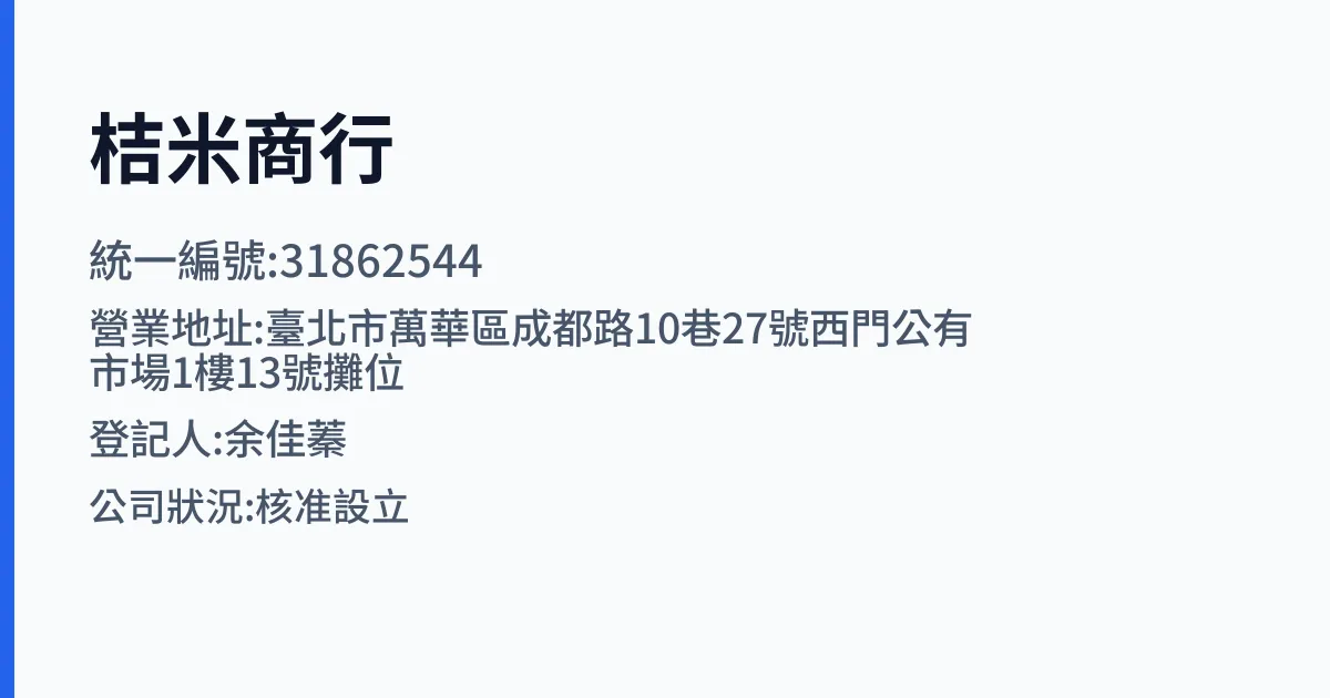 桔米商行 - 統編 31862544(臺北市) 公司登記資料與營業項目詳細圖表