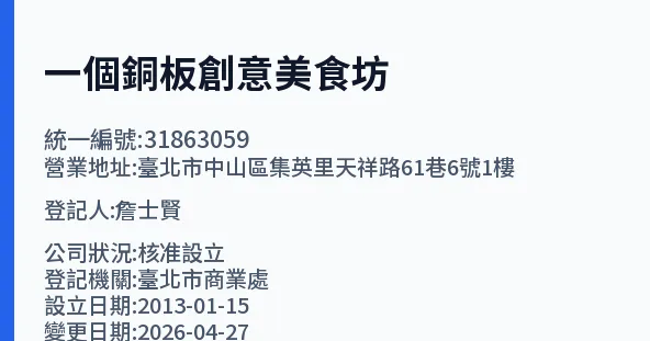 一個銅板創意美食坊的照片-統編 31863059(臺北市) 公司登記資料與營業項目詳細圖表