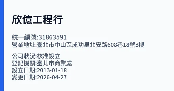 欣億工程行的照片-統編 31863591(臺北市) 公司登記資料與營業項目詳細圖表