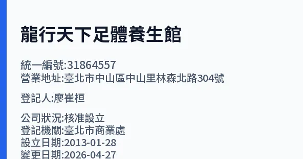龍行天下足體養生館的照片-統編 31864557(臺北市) 公司登記資料與營業項目詳細圖表