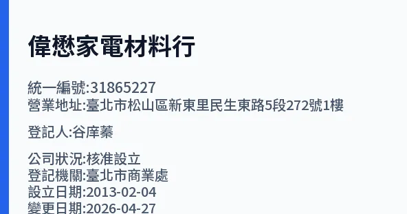 偉懋家電材料行的照片-統編 31865227(臺北市) 公司登記資料與營業項目詳細圖表