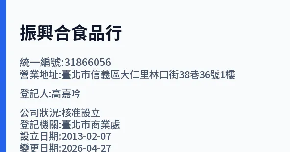 振興合食品行的照片-統編 31866056(臺北市) 公司登記資料與營業項目詳細圖表