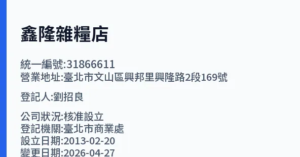 鑫隆雜糧店的照片-統編 31866611(臺北市) 公司登記資料與營業項目詳細圖表
