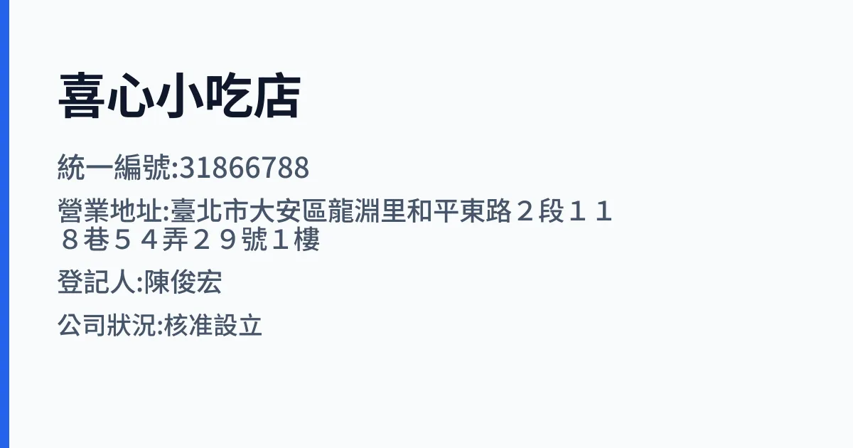喜心小吃店 - 統編 31866788(臺北市) 公司登記資料與營業項目詳細圖表