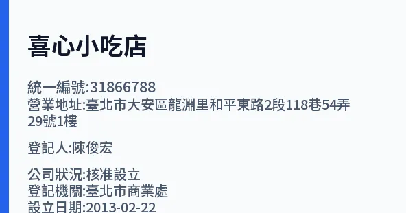 喜心小吃店的照片-統編 31866788(臺北市) 公司登記資料與營業項目詳細圖表