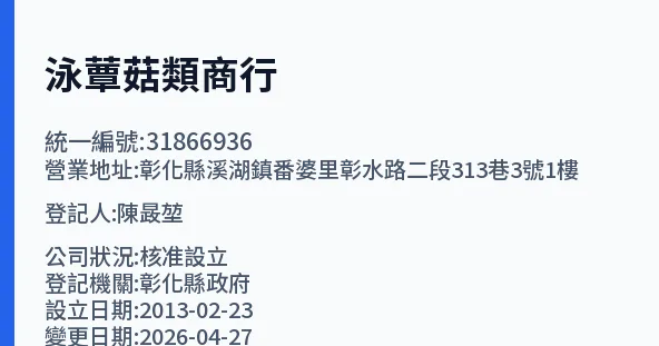 泳蕈菇類商行的照片-統編 31866936(彰化縣) 公司登記資料與營業項目詳細圖表