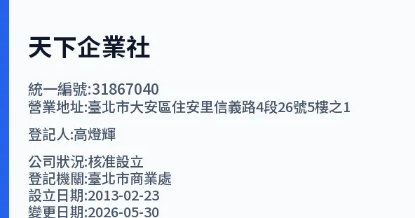 天下企業社的照片-統編 31867040(臺北市) 公司登記資料與營業項目詳細圖表