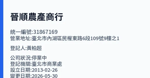 晉順農產商行的照片-統編 31867169(臺北市) 公司登記資料與營業項目詳細圖表