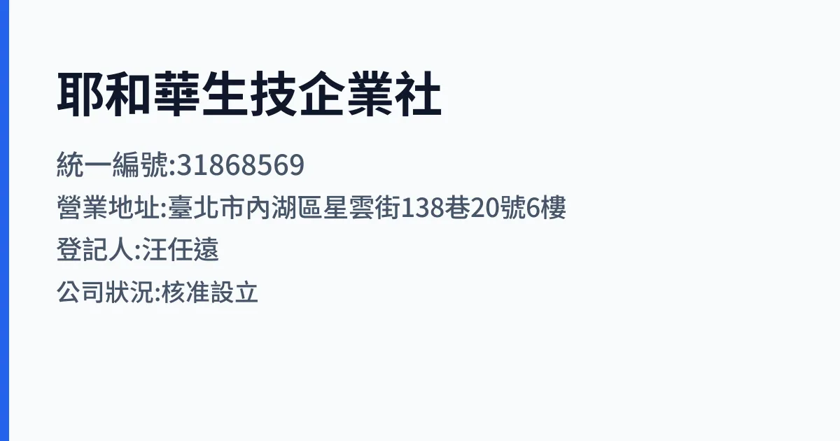 耶和華生技企業社 - 統編 31868569(臺北市) 公司登記資料與營業項目詳細圖表