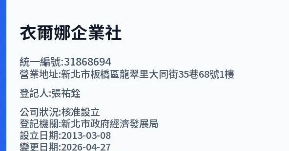 衣爾娜企業社的照片-統編 31868694(新北市) 公司登記資料與營業項目詳細圖表