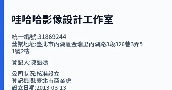 哇哈哈影像設計工作室的照片-統編 31869244(臺北市) 公司登記資料與營業項目詳細圖表