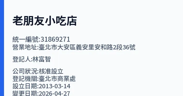 老朋友小吃店的照片-統編 31869271(臺北市) 公司登記資料與營業項目詳細圖表