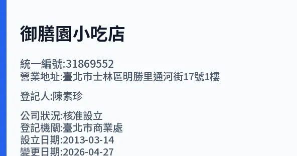 御膳園小吃店的照片-統編 31869552(臺北市) 公司登記資料與營業項目詳細圖表