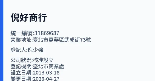 倪好商行的照片-統編 31869687(臺北市) 公司登記資料與營業項目詳細圖表