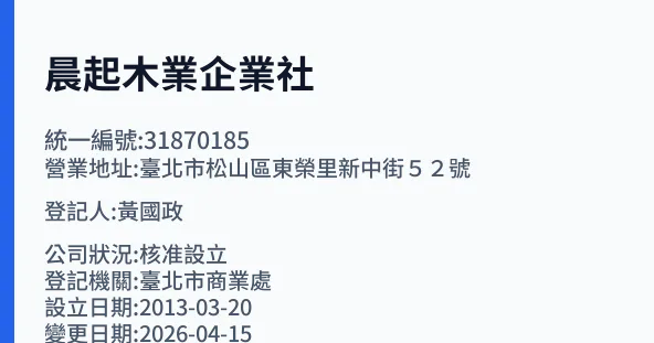 晨起木業企業社 - 統編 31870185(臺北市) 公司登記資料與營業項目詳細圖表