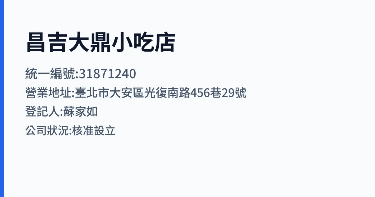 昌吉大鼎小吃店 - 統編 31871240(臺北市) 公司登記資料與營業項目詳細圖表