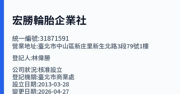 宏勝輪胎企業社的照片-統編 31871591(臺北市) 公司登記資料與營業項目詳細圖表