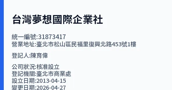 台灣夢想國際企業社的照片-統編 31873417(臺北市) 公司登記資料與營業項目詳細圖表