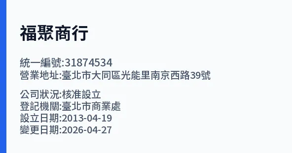 福聚商行的照片-統編 31874534(臺北市) 公司登記資料與營業項目詳細圖表