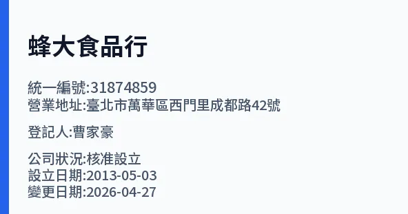 蜂大食品行的照片-統編 31874859(臺北市) 公司登記資料與營業項目詳細圖表