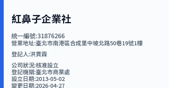 紅鼻子企業社的照片-統編 31876266(臺北市) 公司登記資料與營業項目詳細圖表