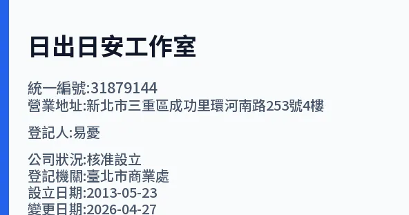 日出日安工作室的照片-統編 31879144(新北市) 公司登記資料與營業項目詳細圖表