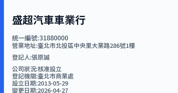 盛超汽車車業行的照片-統編 31880000(臺北市) 公司登記資料與營業項目詳細圖表