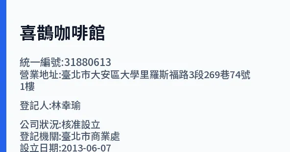 喜鵲咖啡館的照片-統編 31880613(臺北市) 公司登記資料與營業項目詳細圖表
