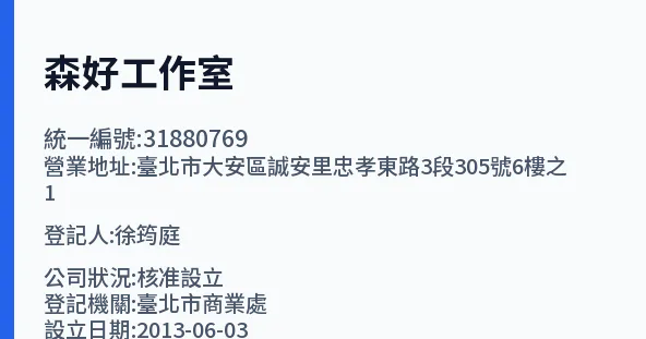 森好工作室的照片-統編 31880769(臺北市) 公司登記資料與營業項目詳細圖表