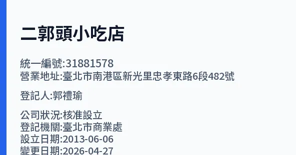 二郭頭小吃店的照片-統編 31881578(臺北市) 公司登記資料與營業項目詳細圖表
