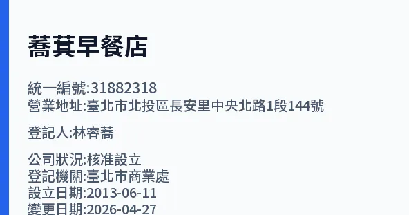 蕎萁早餐店的照片-統編 31882318(臺北市) 公司登記資料與營業項目詳細圖表