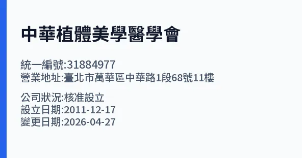 中華植體美學醫學會的照片-統編 31884977(臺北市) 公司登記資料與營業項目詳細圖表