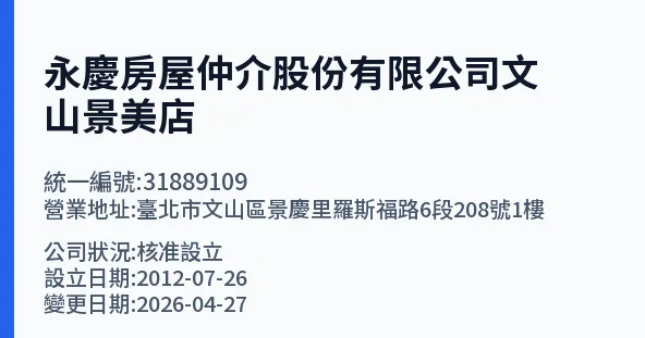 永慶房屋仲介股份有限公司文山景美店的照片-統編 31889109(臺北市) 公司登記資料與營業項目詳細圖表