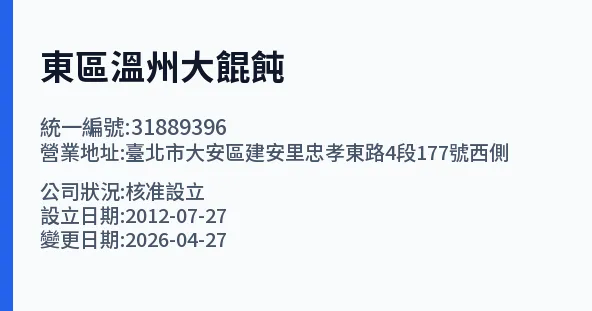 東區溫州大餛飩的照片-統編 31889396(臺北市) 公司登記資料與營業項目詳細圖表