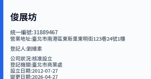 俊展坊的照片-統編 31889467(臺北市) 公司登記資料與營業項目詳細圖表