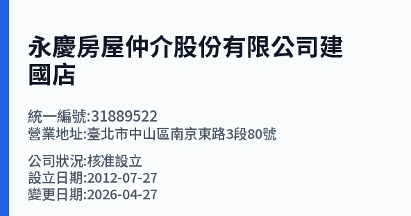 永慶房屋仲介股份有限公司建國店的照片-統編 31889522(臺北市) 公司登記資料與營業項目詳細圖表