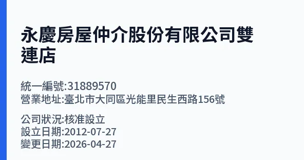 永慶房屋仲介股份有限公司雙連店的照片-統編 31889570(臺北市) 公司登記資料與營業項目詳細圖表