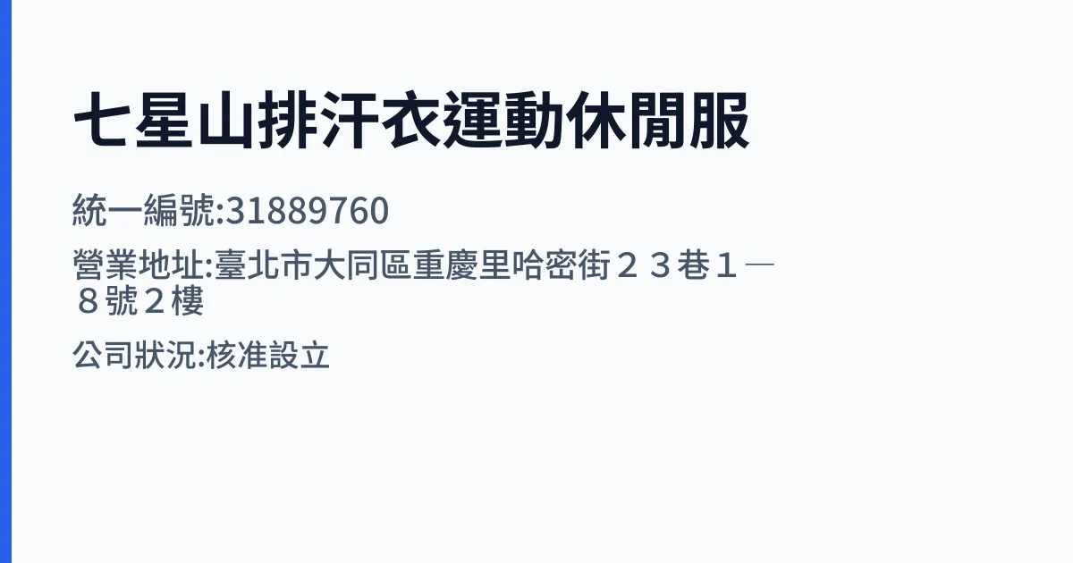七星山排汗衣運動休閒服 - 統編 31889760(臺北市) 公司登記資料與營業項目詳細圖表