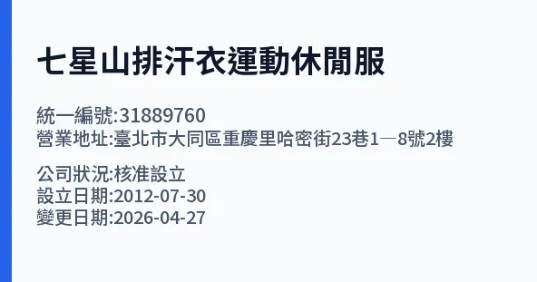 七星山排汗衣運動休閒服的照片-統編 31889760(臺北市) 公司登記資料與營業項目詳細圖表