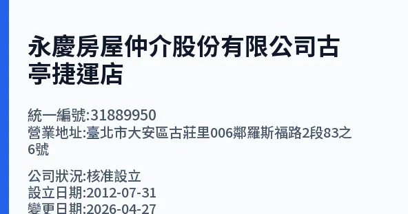 永慶房屋仲介股份有限公司古亭捷運店的照片-統編 31889950(臺北市) 公司登記資料與營業項目詳細圖表