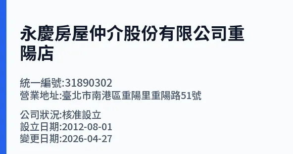 永慶房屋仲介股份有限公司重陽店的照片-統編 31890302(臺北市) 公司登記資料與營業項目詳細圖表