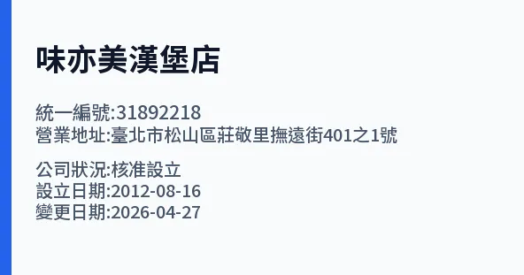 味亦美漢堡店的照片-統編 31892218(臺北市) 公司登記資料與營業項目詳細圖表