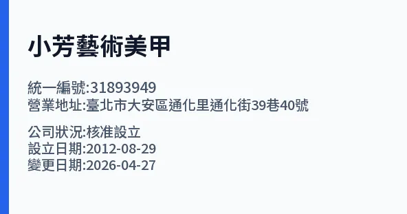小芳藝術美甲的照片-統編 31893949(臺北市) 公司登記資料與營業項目詳細圖表