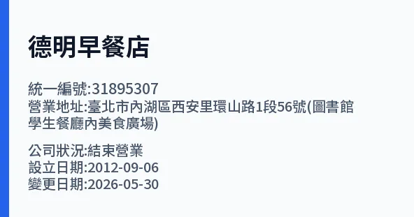 德明早餐店的照片-統編 31895307(臺北市) 公司登記資料與營業項目詳細圖表