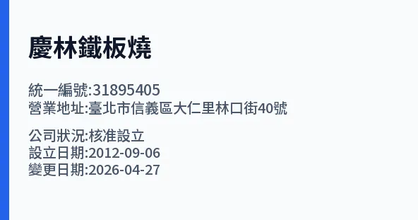 慶林鐵板燒的照片-統編 31895405(臺北市) 公司登記資料與營業項目詳細圖表