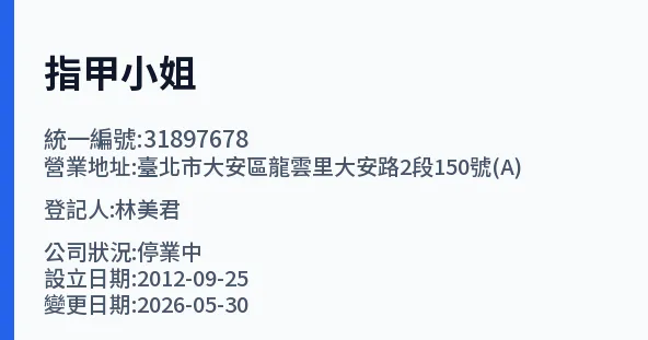 指甲小姐的照片-統編 31897678(臺北市) 公司登記資料與營業項目詳細圖表