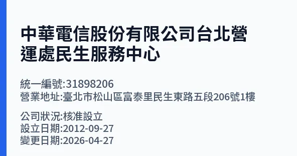 中華電信股份有限公司台北營運處民生服務中心的照片-統編 31898206(臺北市) 公司登記資料與營業項目詳細圖表