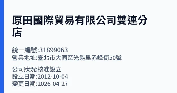 原田國際貿易有限公司雙連分店的照片-統編 31899063(臺北市) 公司登記資料與營業項目詳細圖表