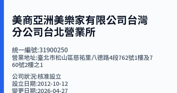 美商亞洲美樂家有限公司台灣分公司台北營業所的照片-統編 31900250(臺北市) 公司登記資料與營業項目詳細圖表