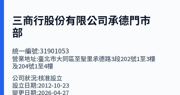 三商行股份有限公司承德門市部的照片-統編 31901053(臺北市) 公司登記資料與營業項目詳細圖表